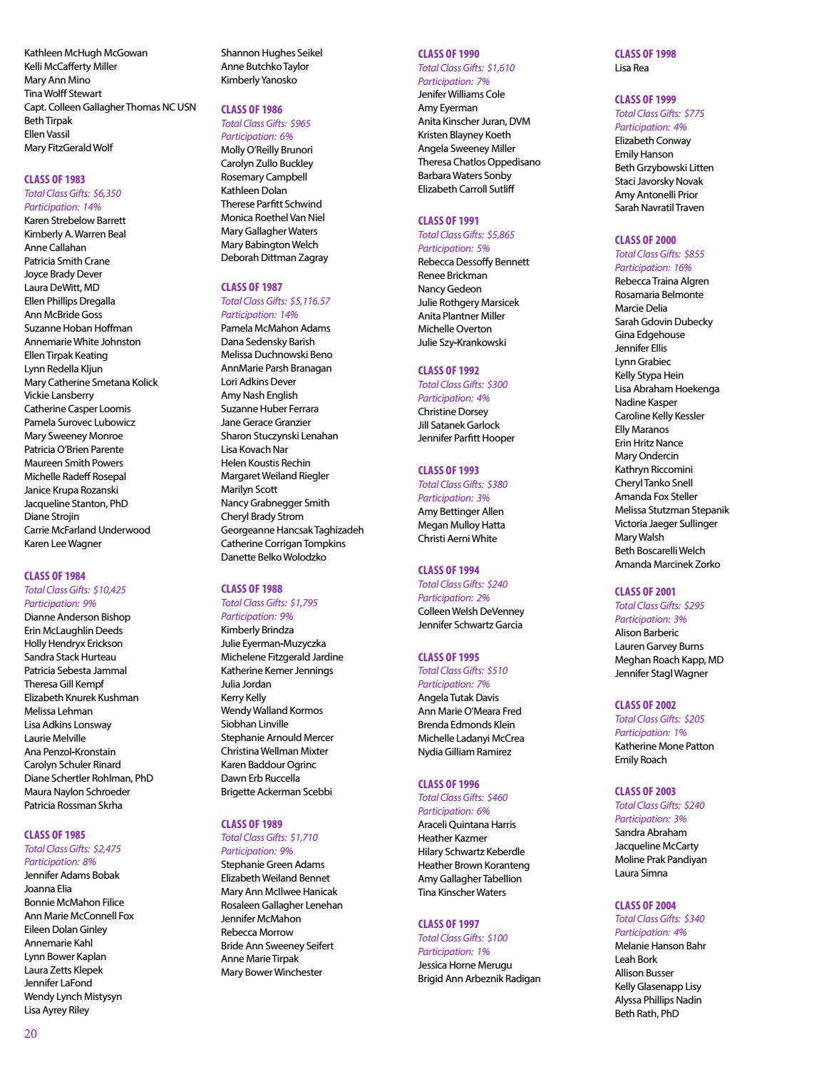 Jennifer Parfitt's Instagram, Twitter & Facebook on IDCrawl