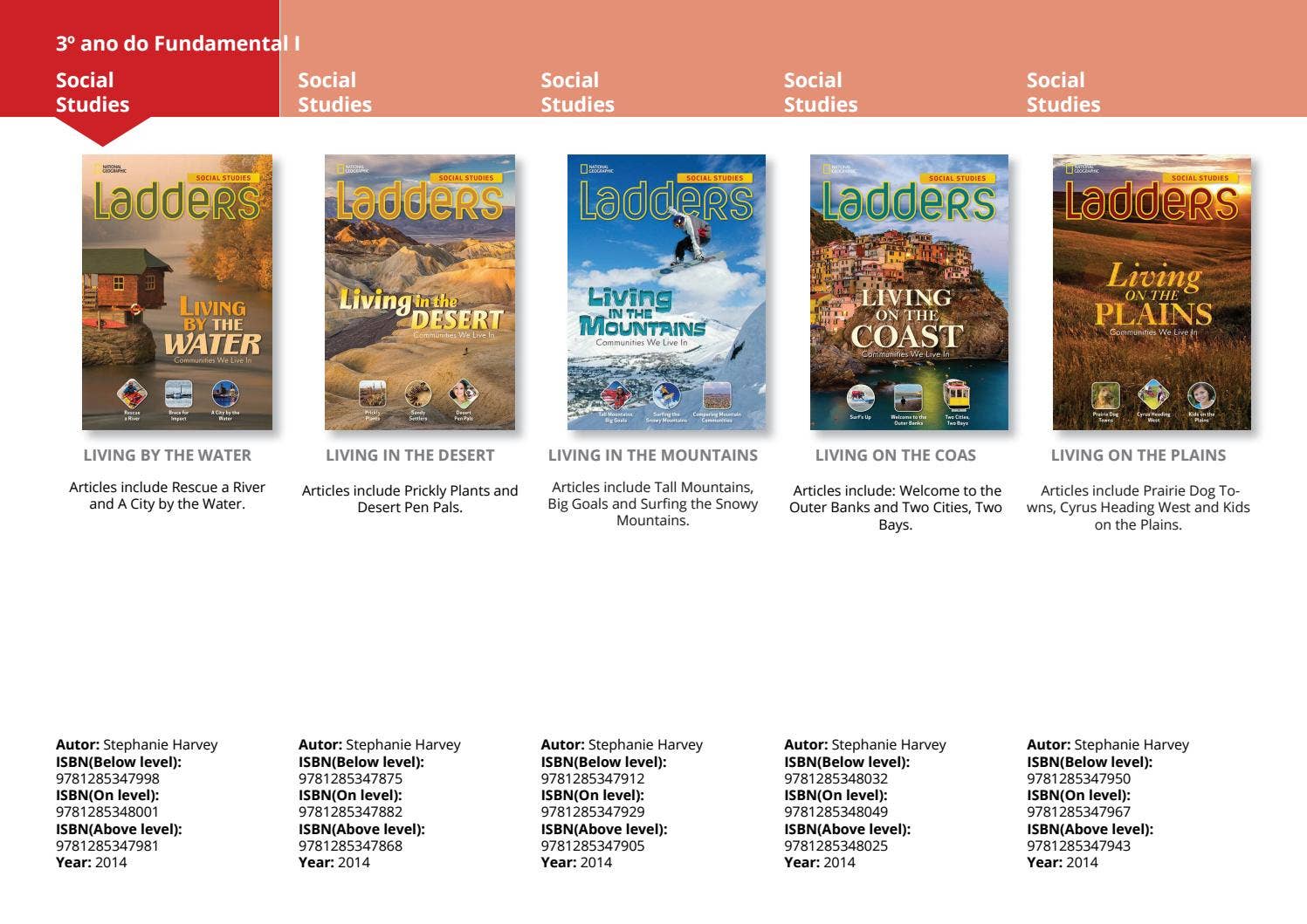GRADED READERS 2017 CATALOGUE by Cengage Brasil - Issuu