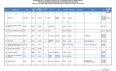 Liste Des ONG Reconnues par le MINISTERE DE LA PLANIFICATION & DE LA ...