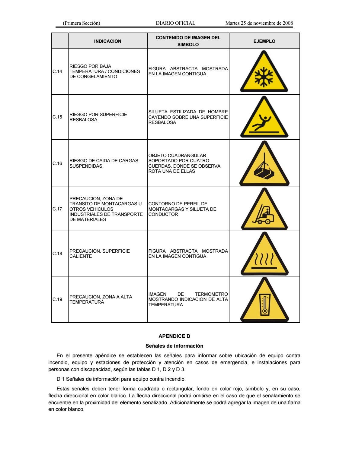 NORMA Oficial Mexicana NOM-026-STPS-2008 by Armando Gomez - Issuu