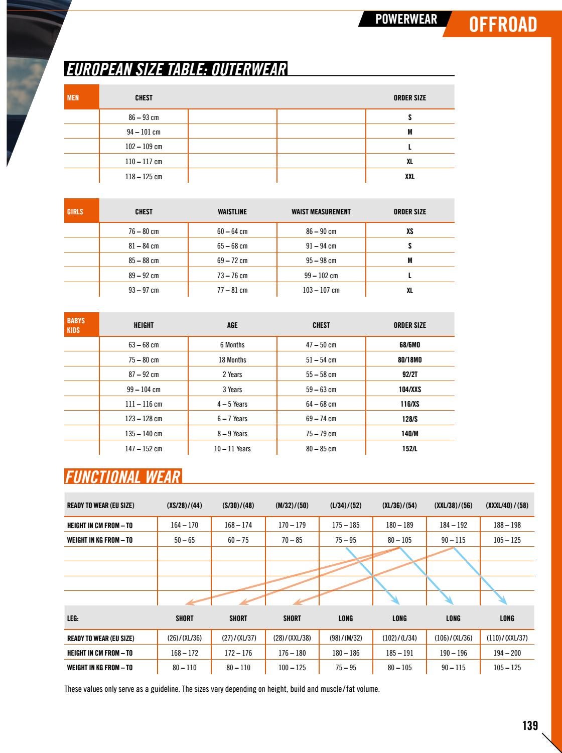 KTM PowerWear Offroad Catalog 2017 English by KTM GROUP - Issuu