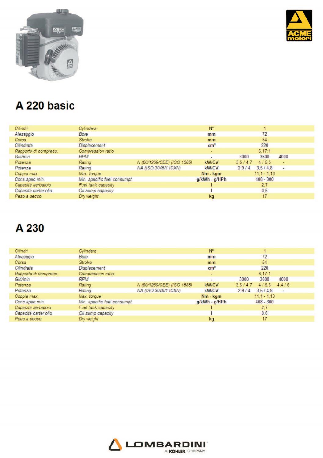 Acme deletegning a220basic a230 by Maskin Importøren AS - Issuu