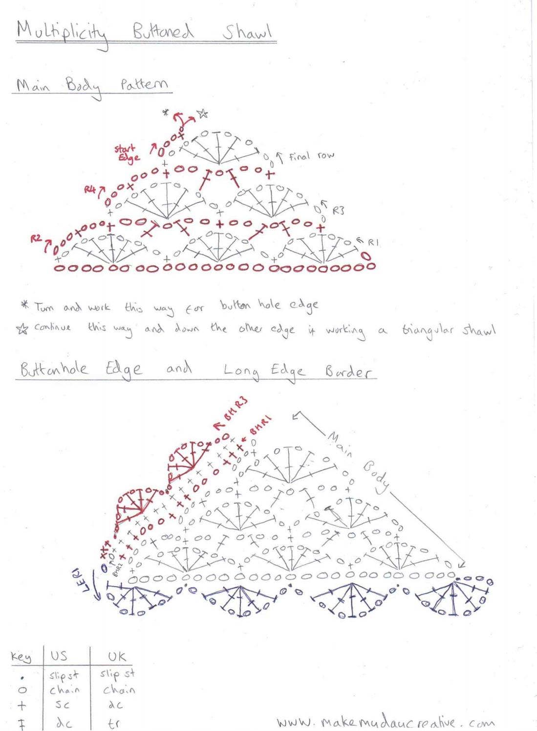 Shawl chart by MaeAu Tansiri - Issuu