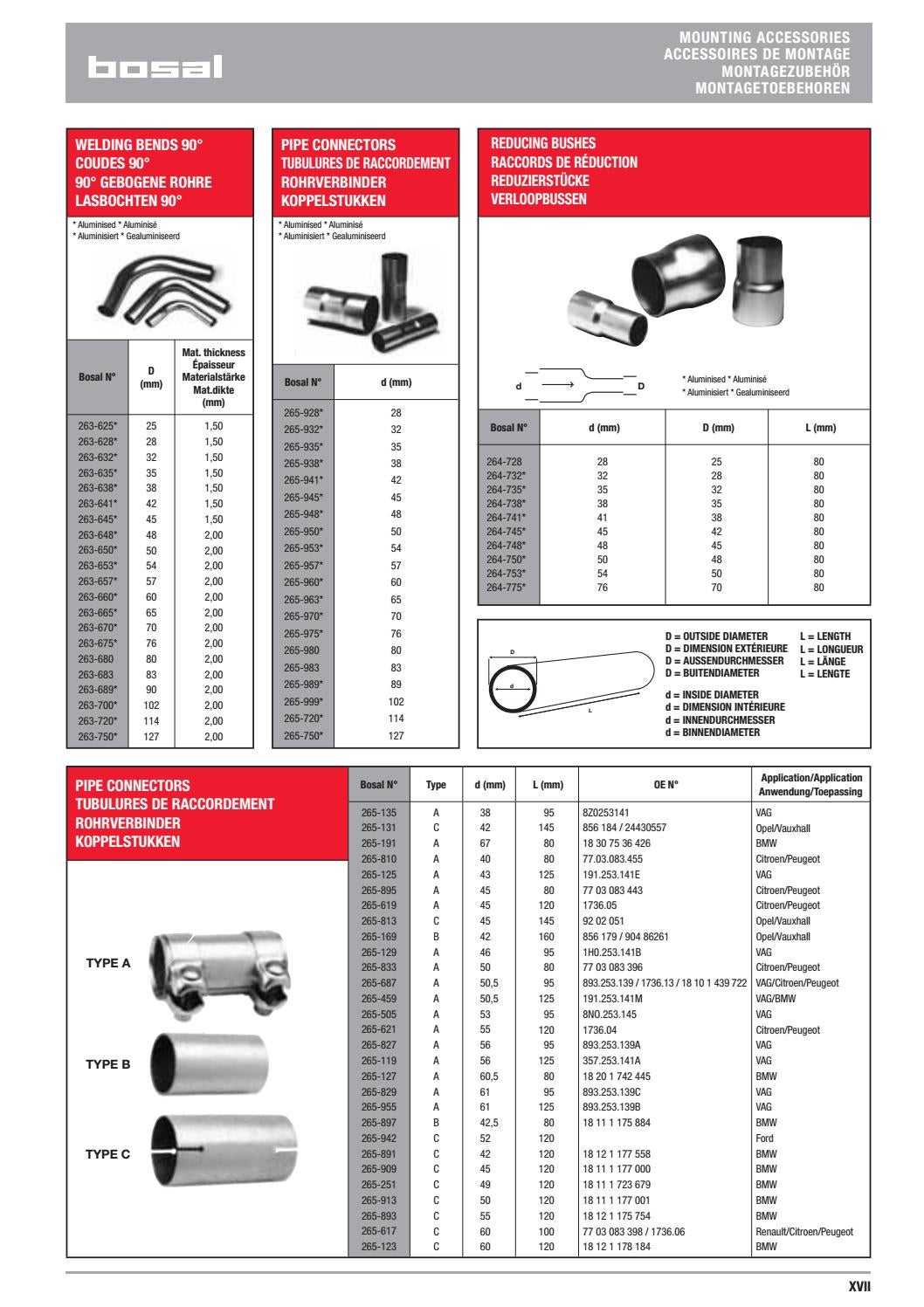 Bosal uitlaat toebehoren by Deldense - Issuu