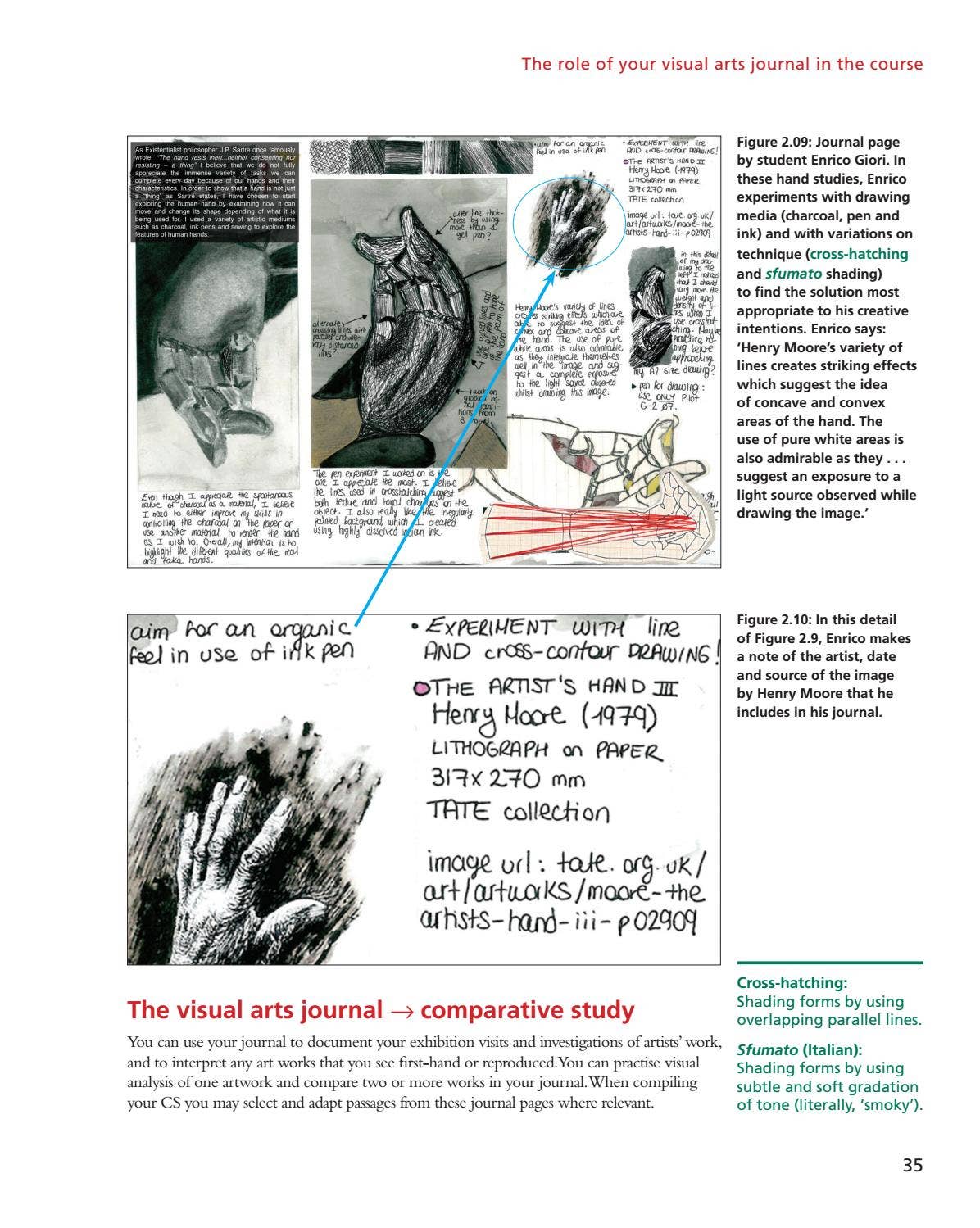Preview Visual Arts for the IB Diploma by Heather McReynolds by ...