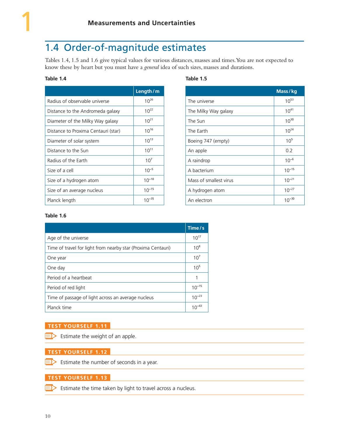 Preview Physics for the IB Diploma Revision Guide by Cambridge ...