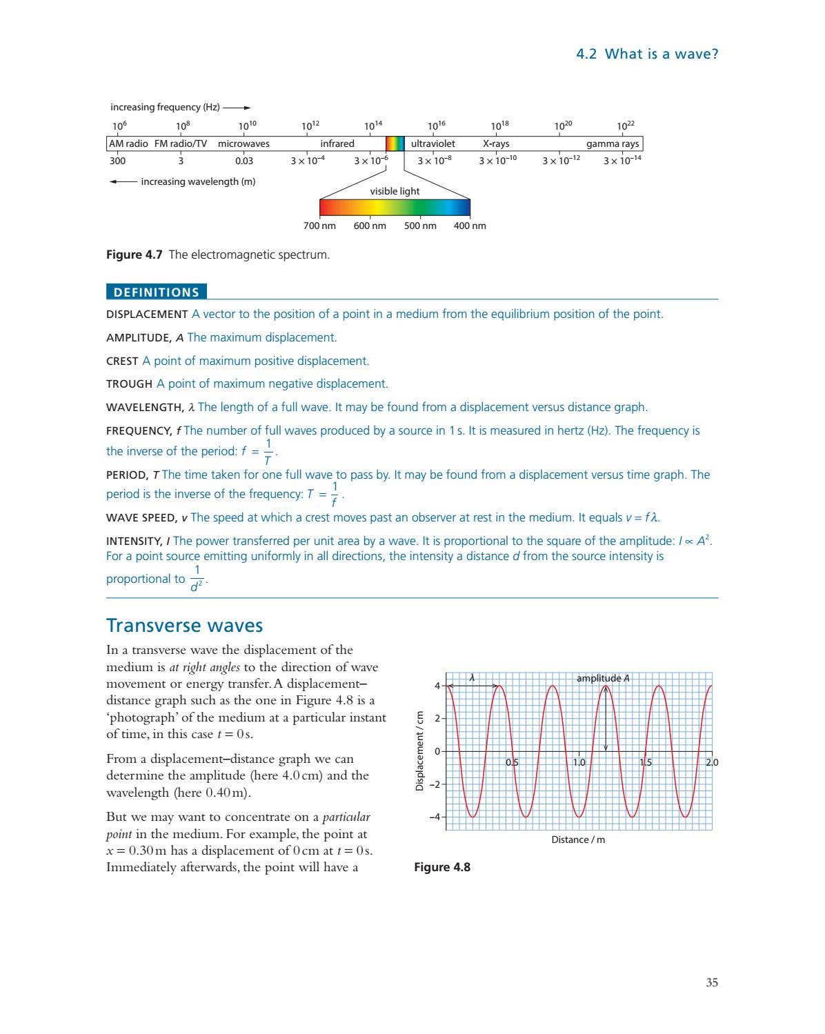 Preview Physics for the IB Diploma Revision Guide by Cambridge ...