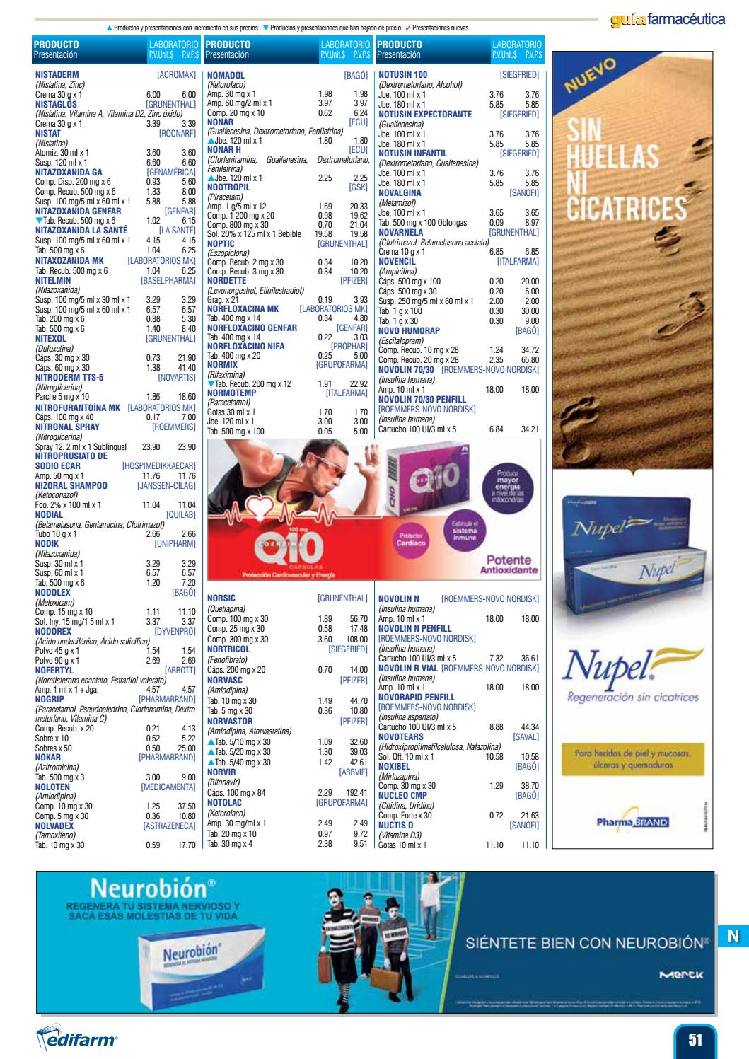 Guía Farmacéutica Edifarm No 156 by Edifarm & Cía. - Issuu