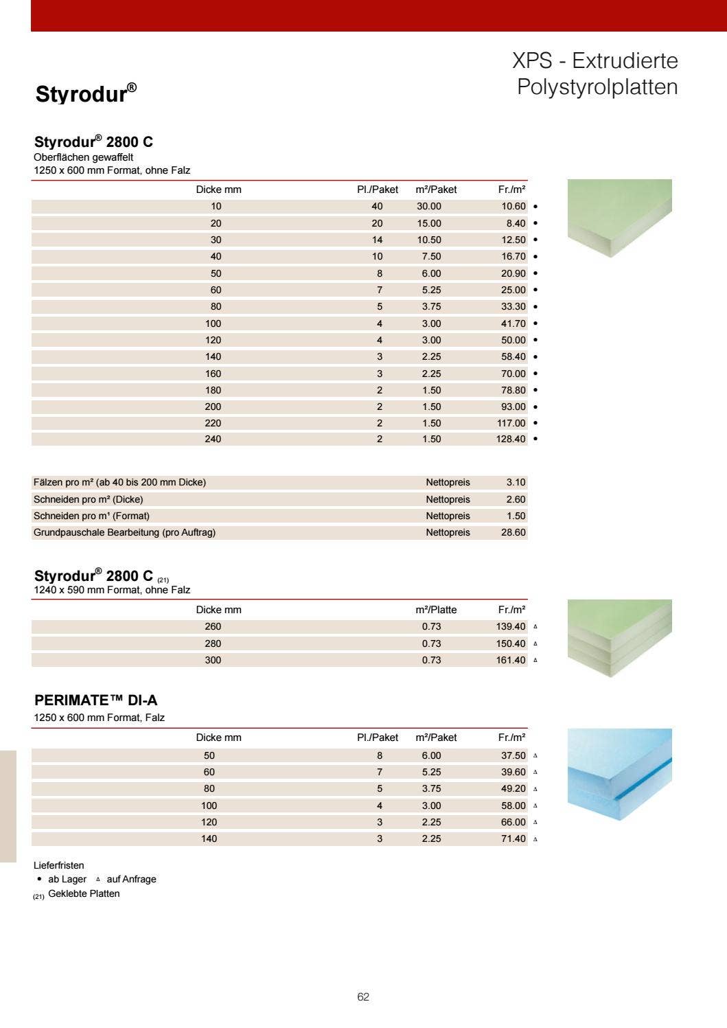 Wienerberger Preisliste 2017