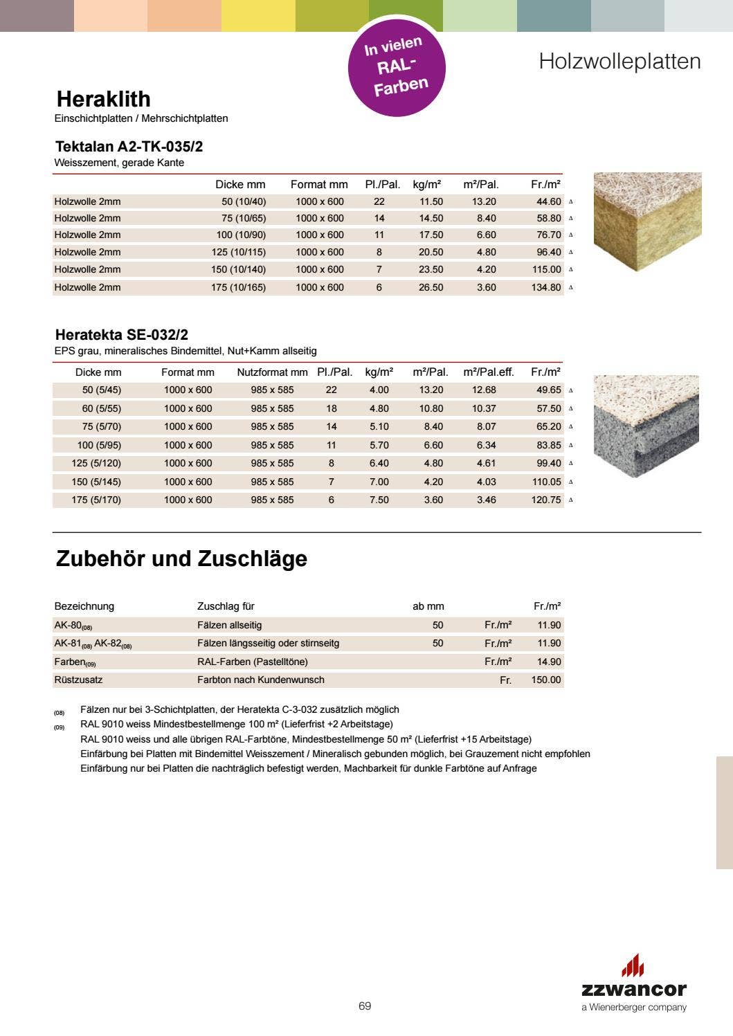 Wienerberger Preisliste 2017