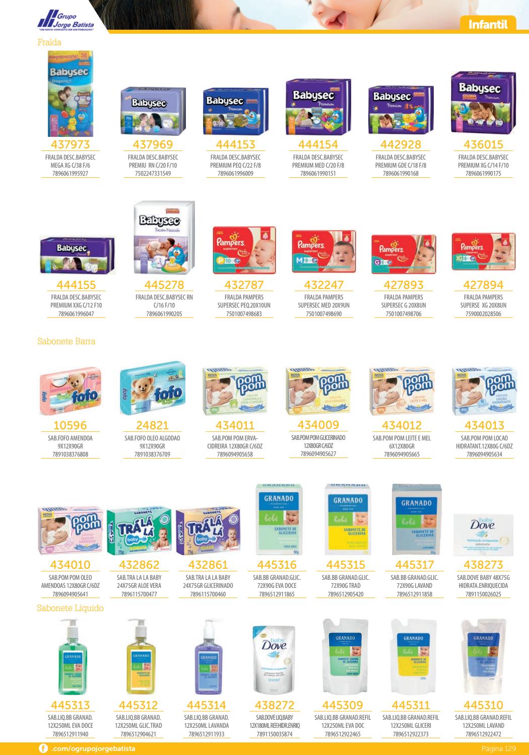 Catálogo de Produtos Jorge Batista by Newbasca - Issuu