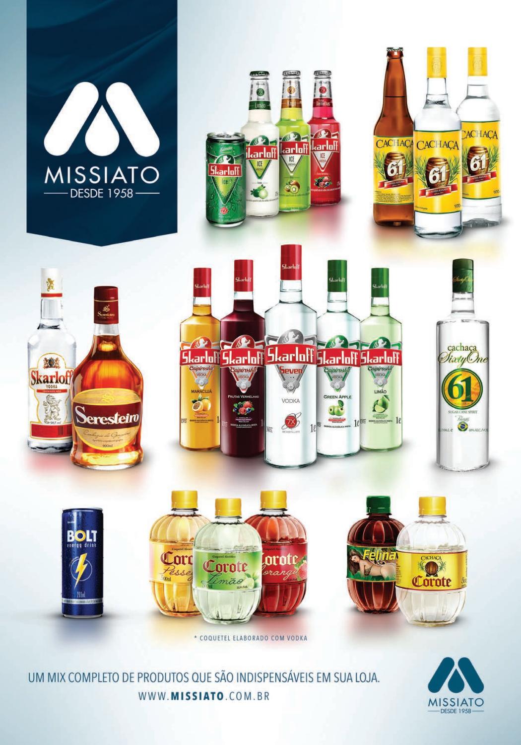 Catálogo de Produtos Jorge Batista by Newbasca - Issuu