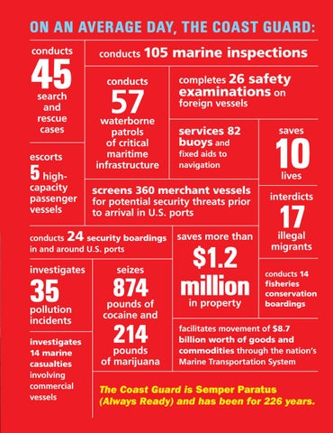 Coast Guard Outlook 2016-2017 Edition by Faircount Media Group - Issuu