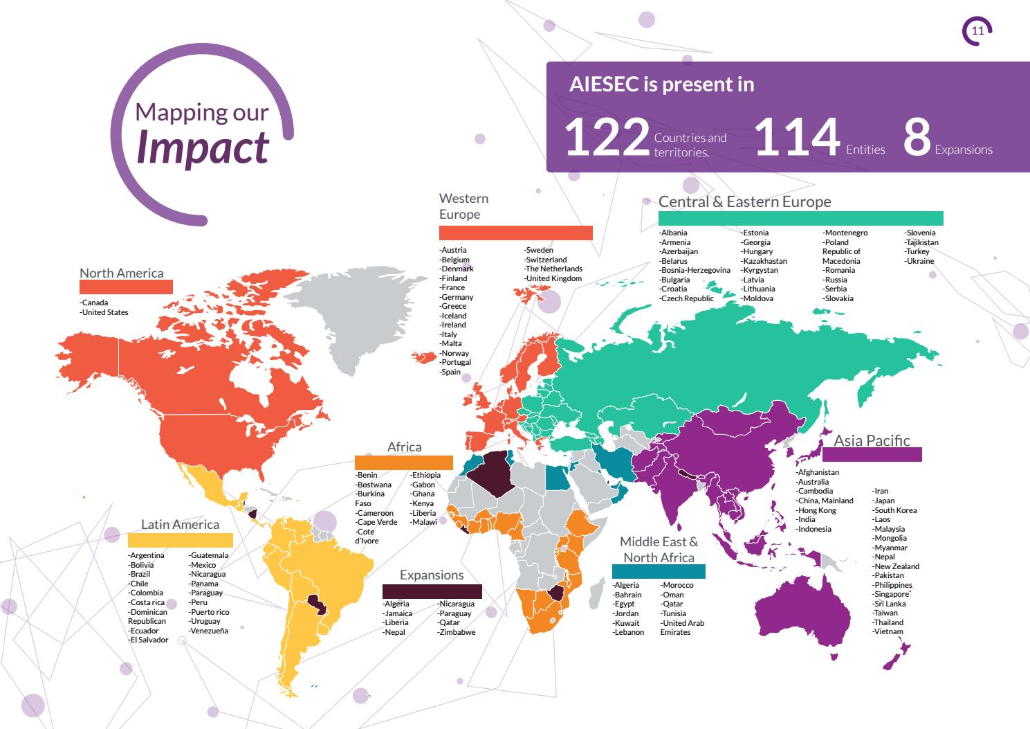 Global Annual Report 2015/2016 by AIESEC International - Issuu