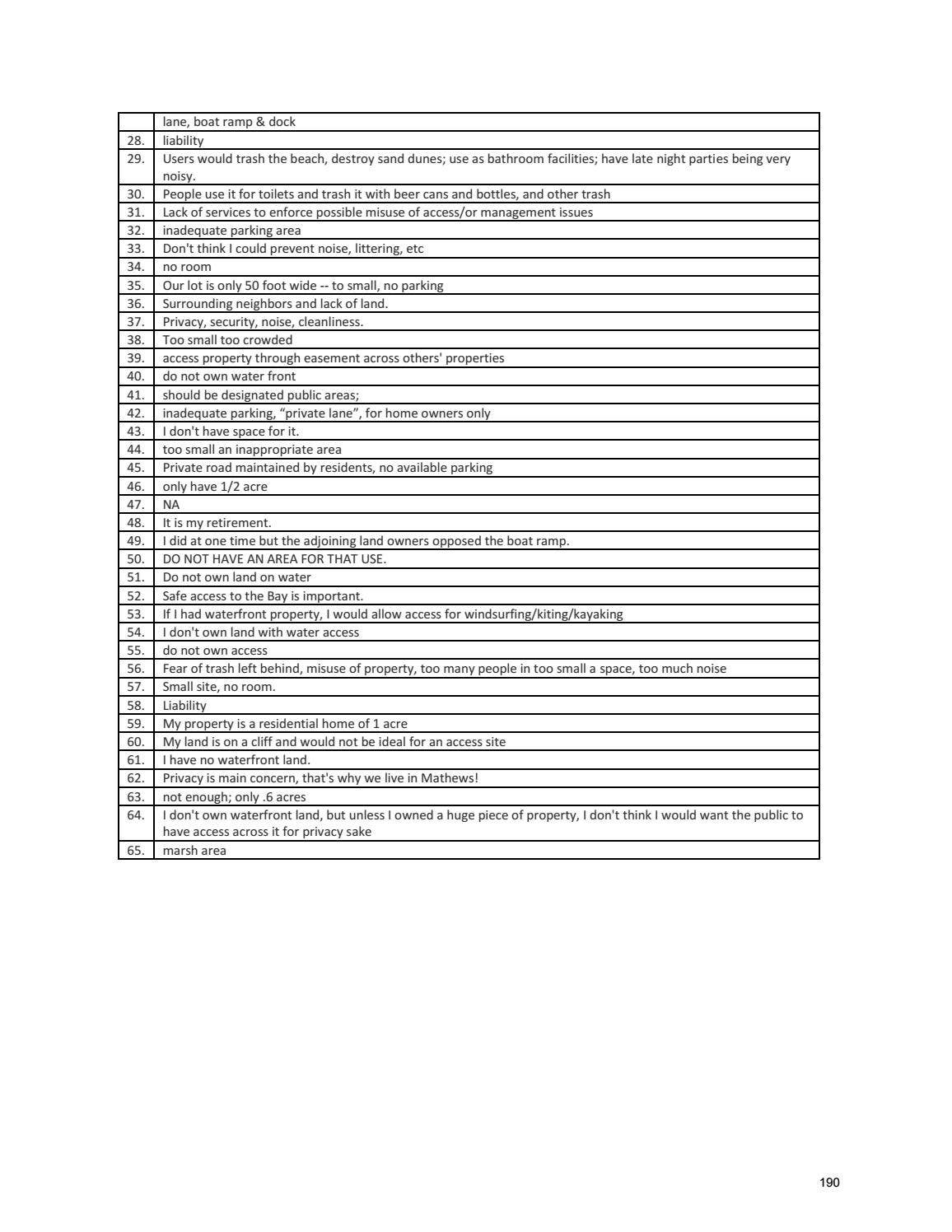Middle Peninsula Public Access Master Plan by Middle Peninsula Planning ...