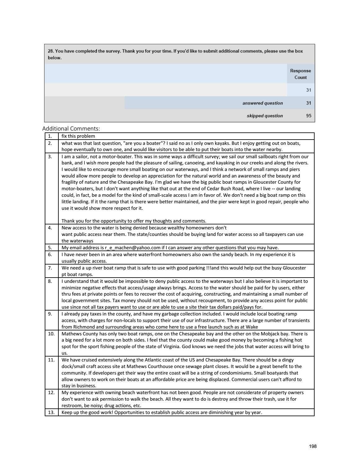 Middle Peninsula Public Access Master Plan by Middle Peninsula Planning ...