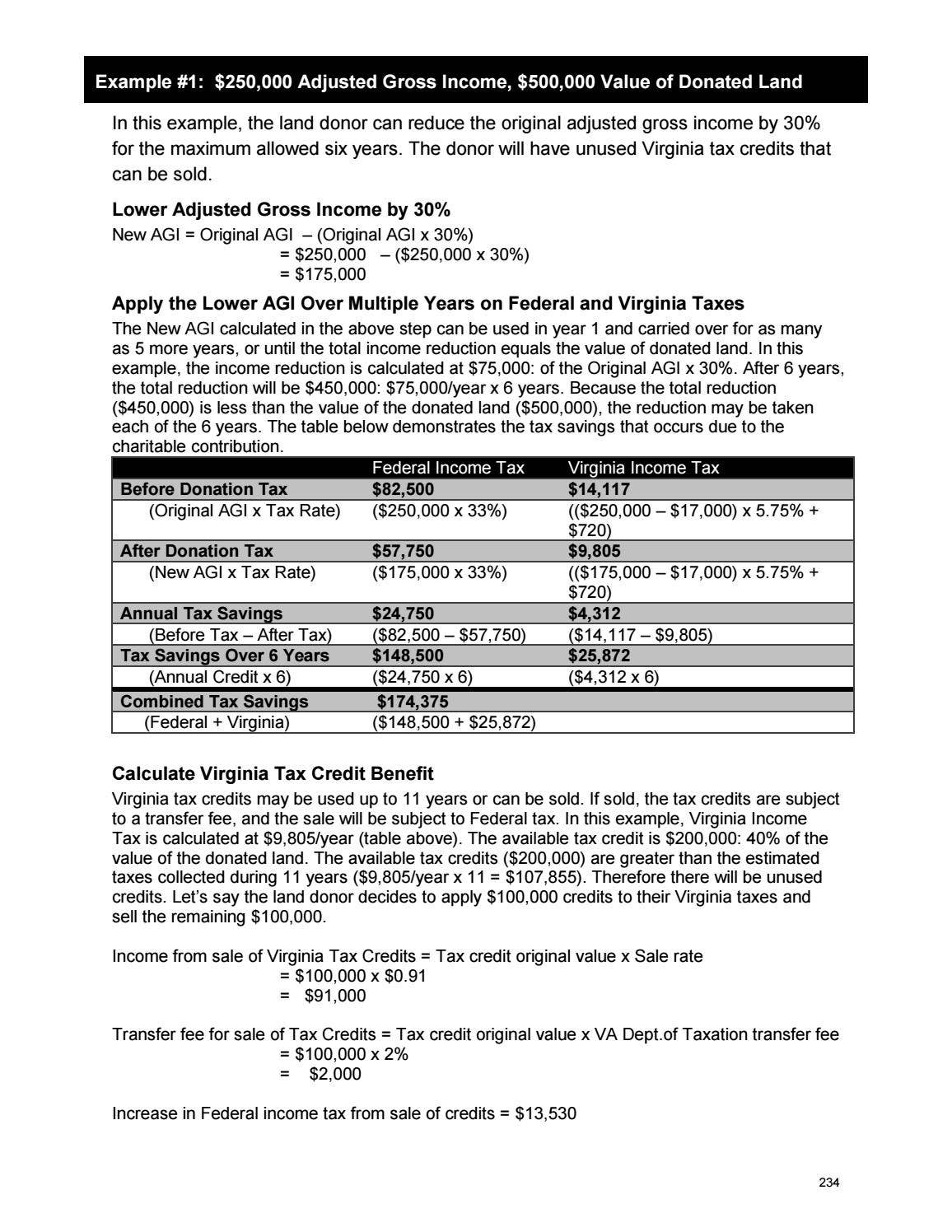 Middle Peninsula Public Access Master Plan by Middle Peninsula Planning ...
