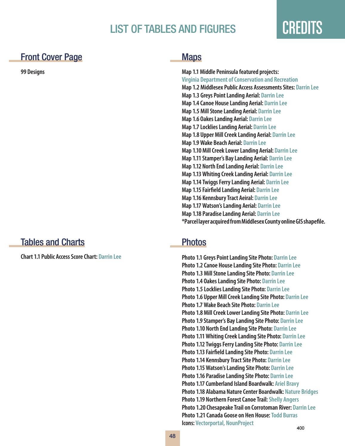 Middle Peninsula Public Access Master Plan by Middle Peninsula Planning ...
