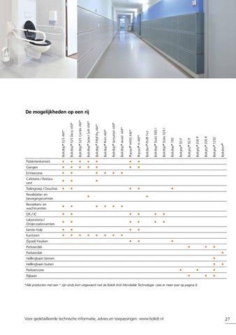 Brochure Zorg by Bolidt Kunststoftoepassing BV - Issuu