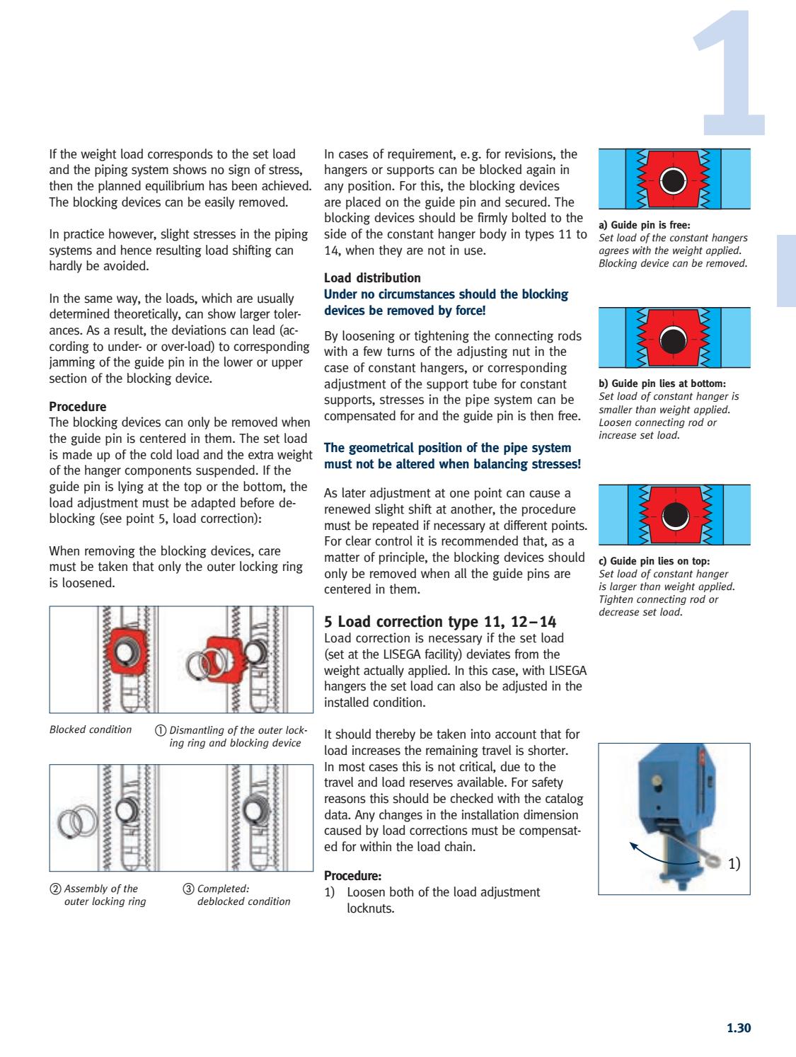 LISEGA Standard Supports 2020 - US Version by LISEGA Group - Issuu