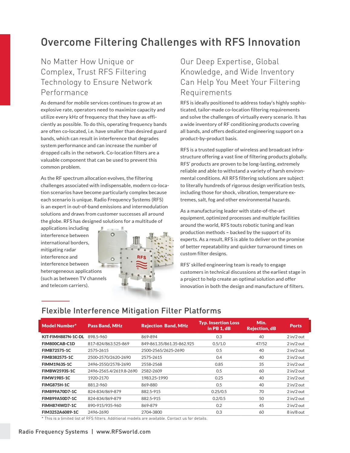 Interference Protection by Radio Frequency Systems - Issuu