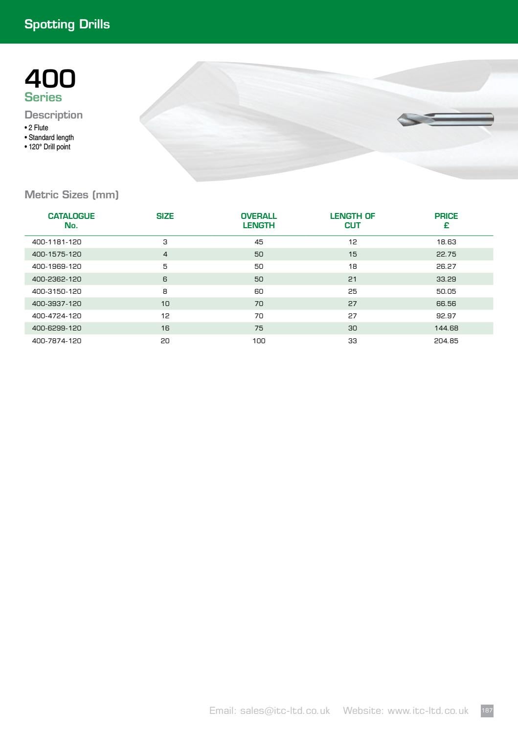ITC Product Catalogue Issue 12 by Industrial Tooling Corporation LTD ...