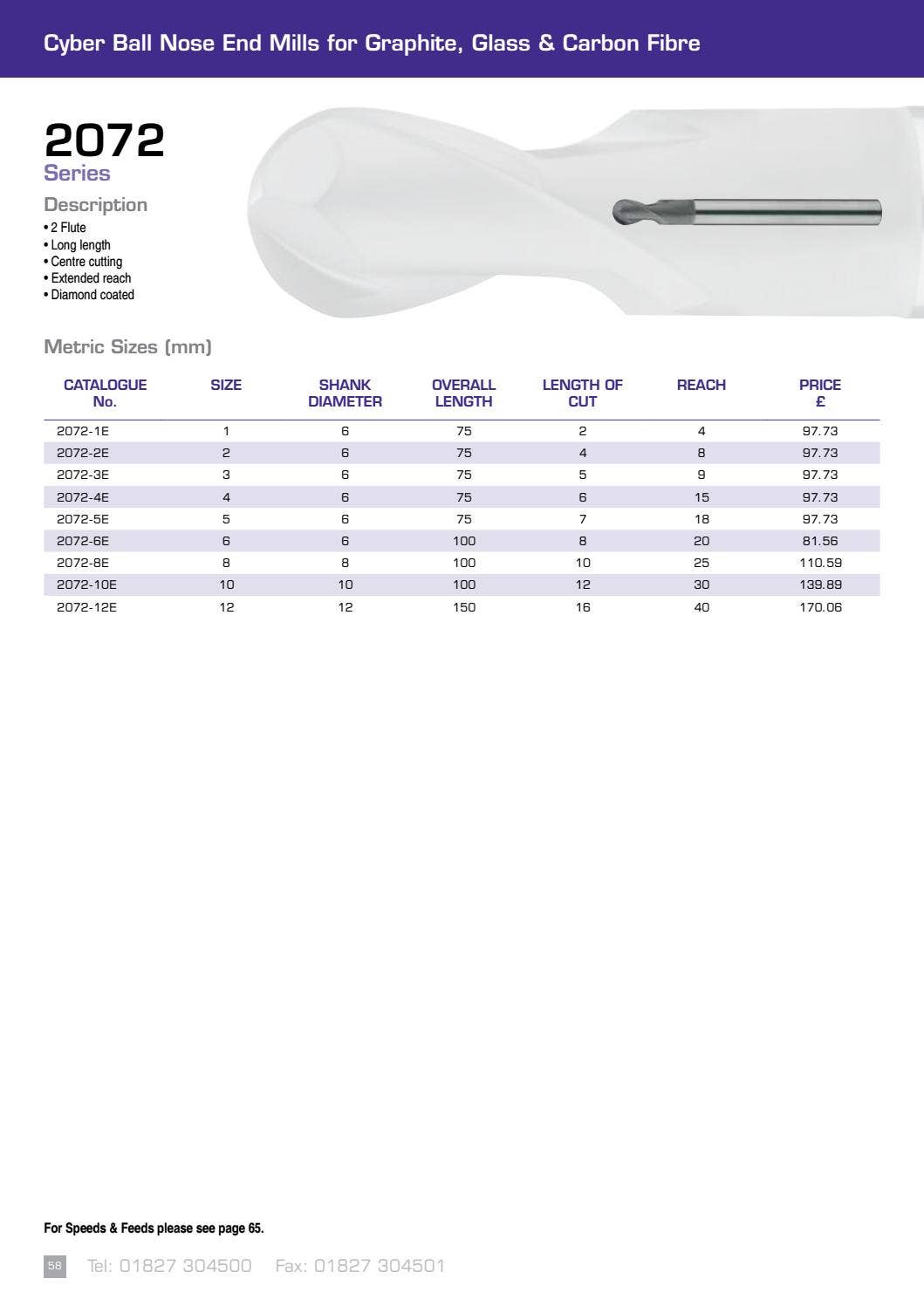 ITC Product Catalogue Issue 12 by Industrial Tooling Corporation LTD ...