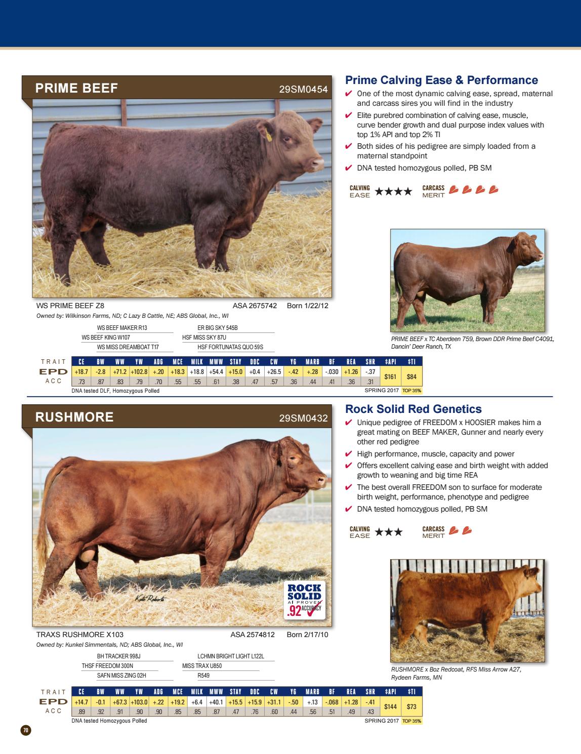 Spring 2017 Beef Sire Directory by ABS Global, Inc. - Issuu