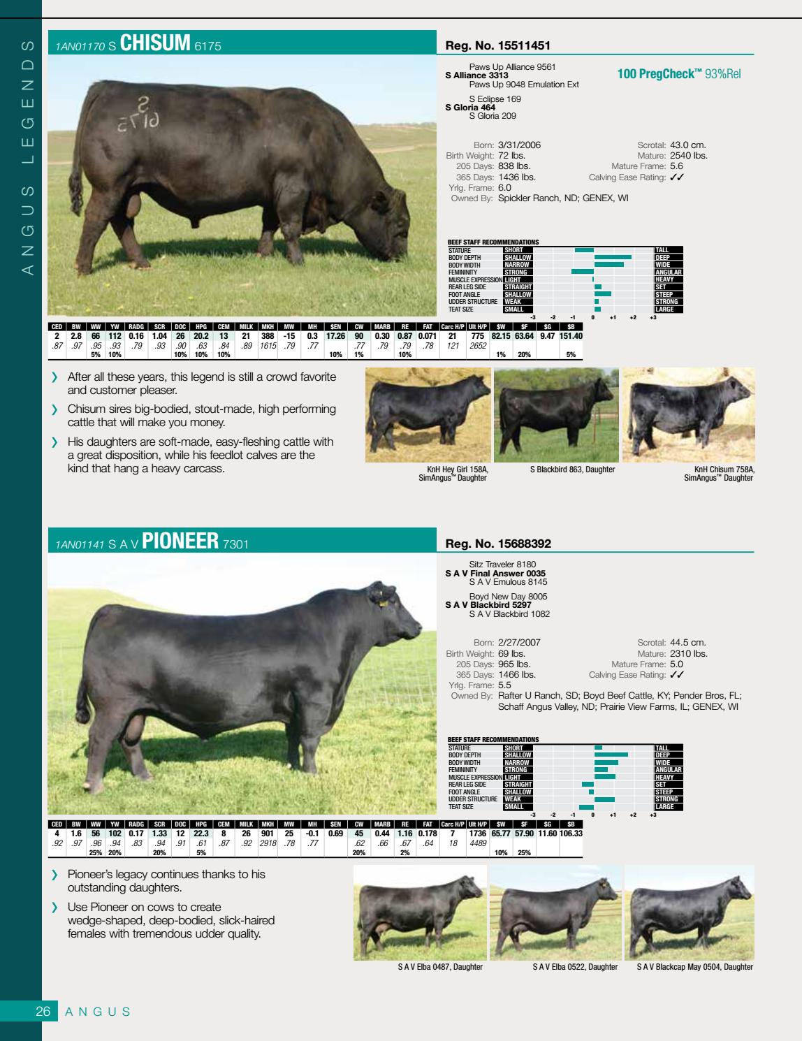 2017 Beef Genetic Management Guide by GENEX - Issuu