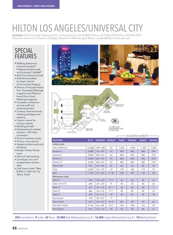 Los Angeles Meeting & Travel Professionals Guide by The Lifestyle ...