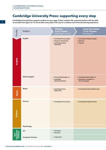 Cambridge International Examinations Catalogue 2017 by Cambridge ...