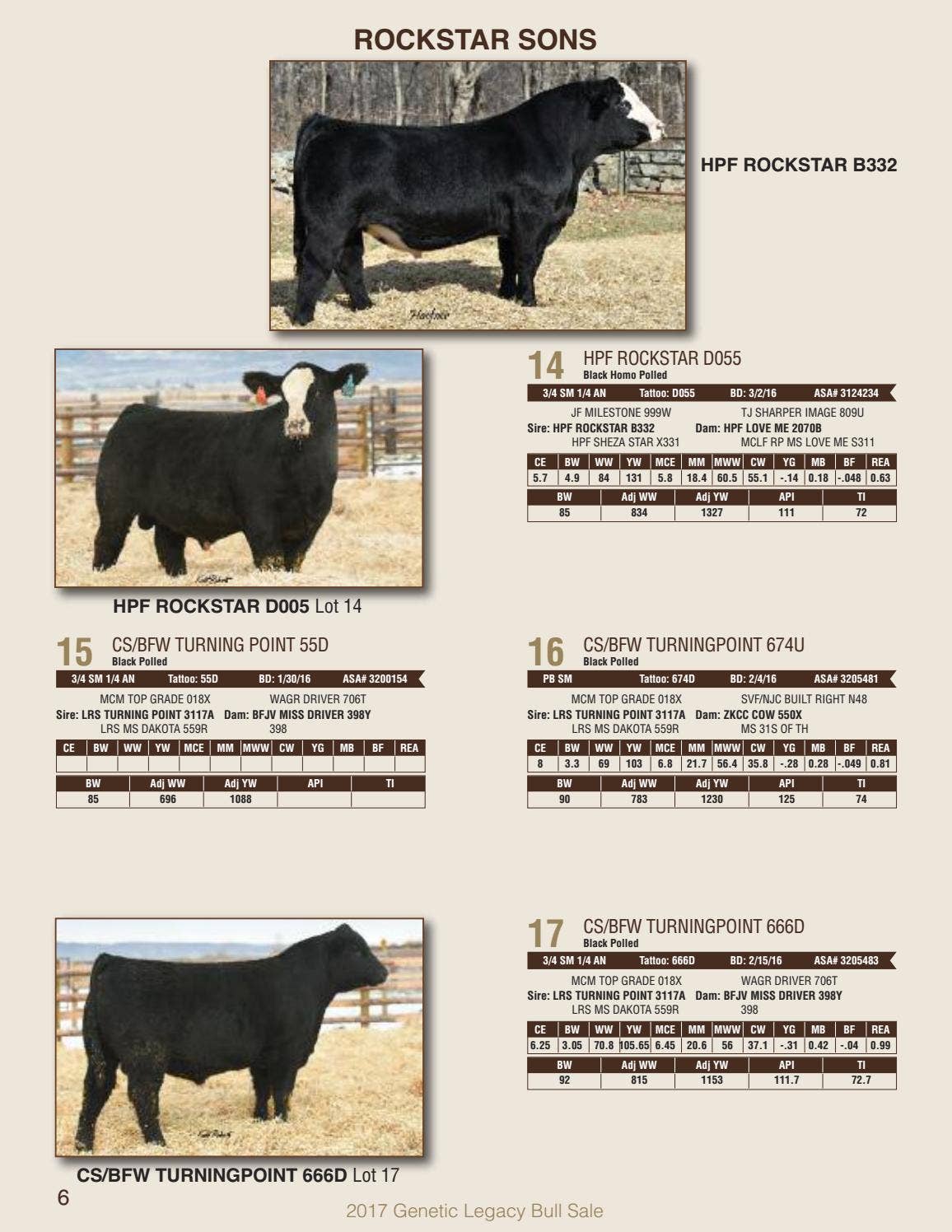 Genetic Legacy Bull Sale by American Simmental Publication, Inc - Issuu