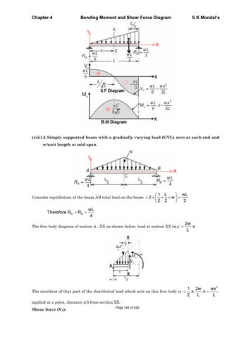 Strength of materials by s k mondal pdf by S.Dharmaraj - Issuu