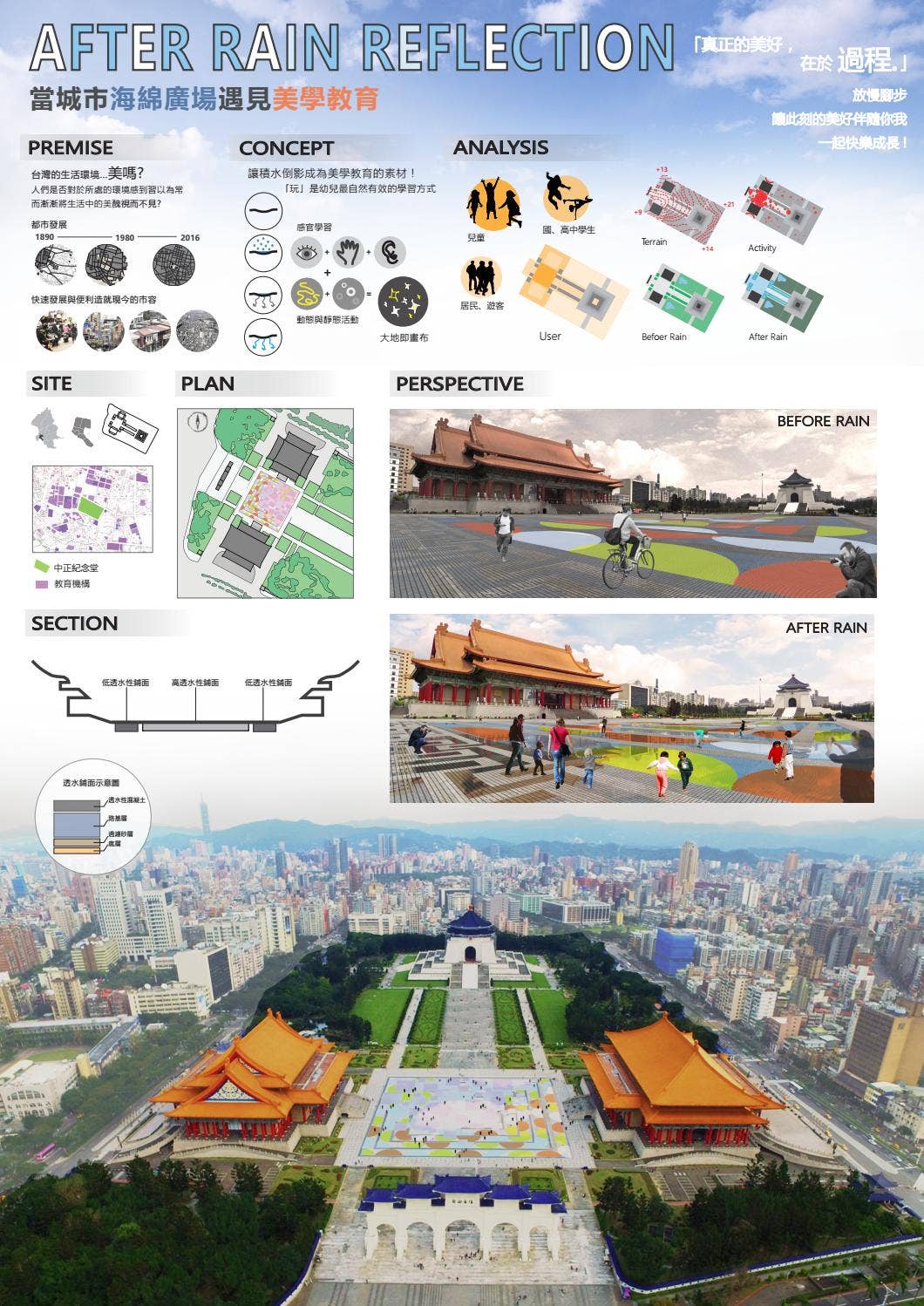優選 after rain reflection當城市海綿廣場遇見美學教育 by 中華民國景觀學會 Taiwan Institute of ...