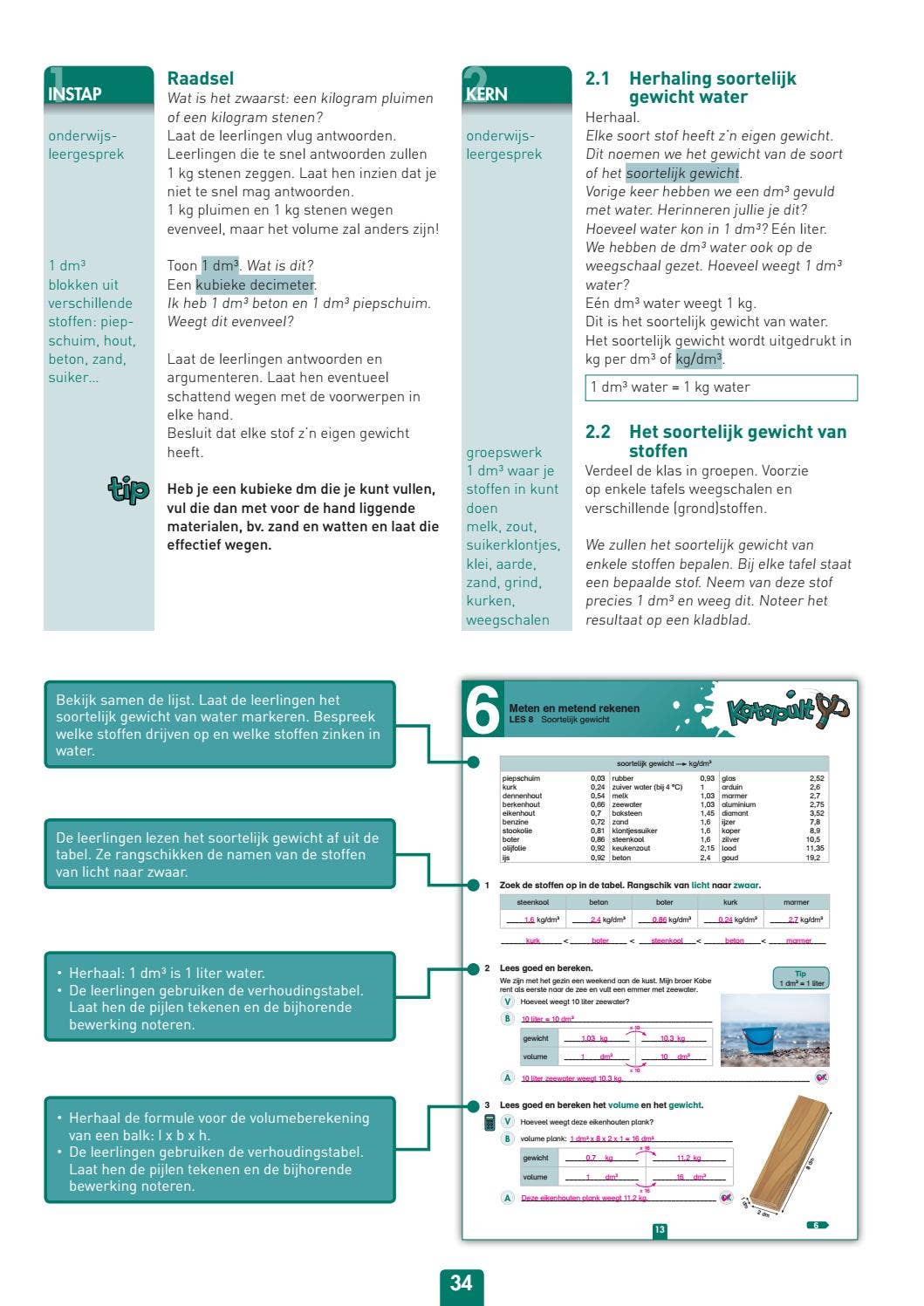 Katapult 6 - handleiding by die Keure - Issuu