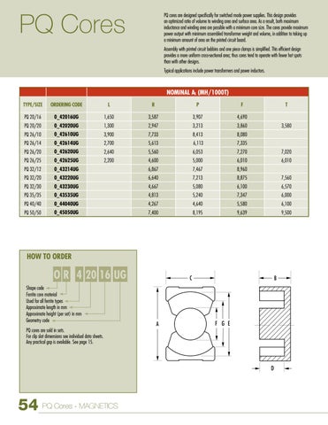 2013 Magnetics Ferrite Cores Catalog by Magnetics - Issuu