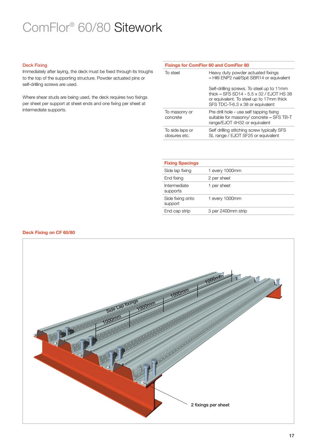 ComFlor 60 Product Guide Dec 2016 by Steel & Tube - Issuu