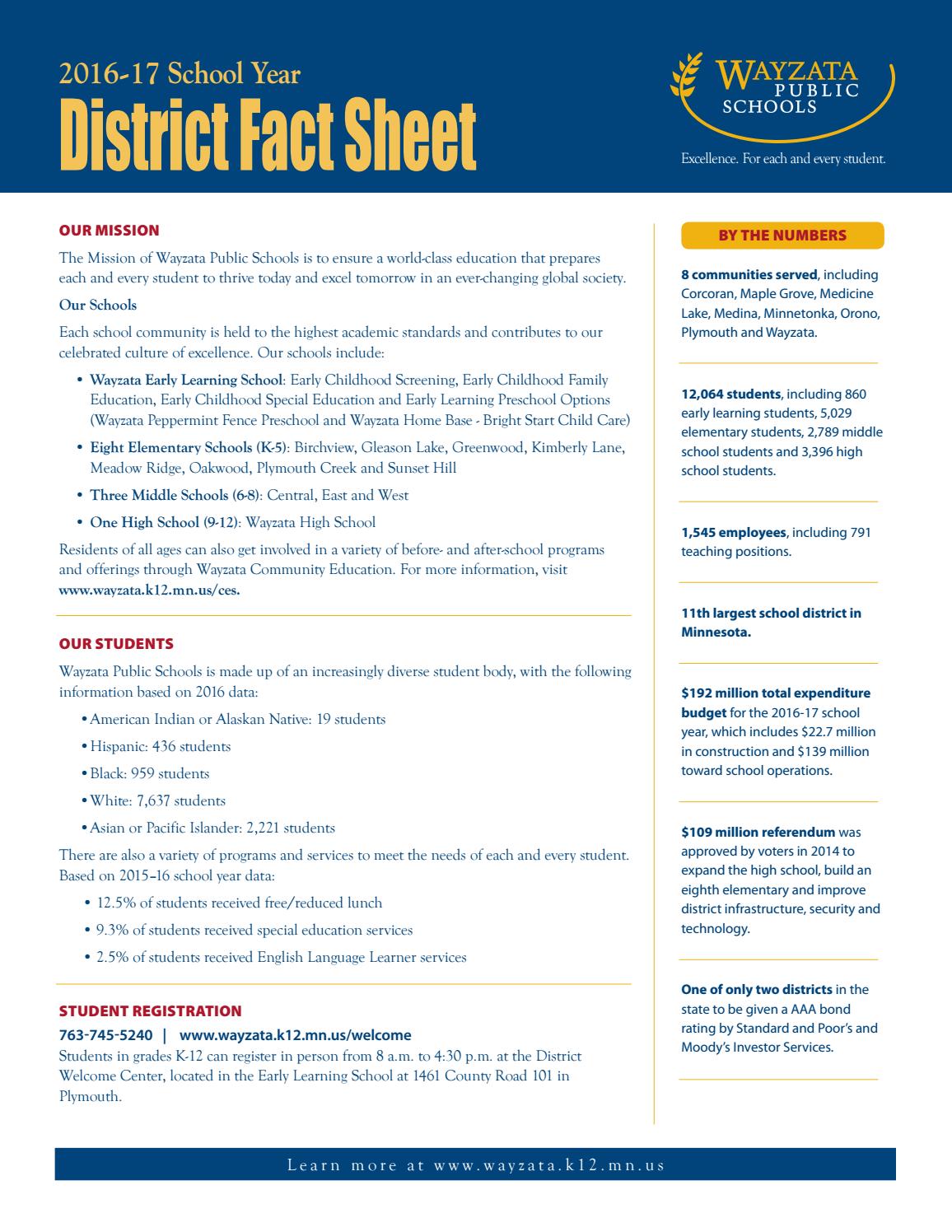 District Fact Sheet 2016-2017 by Wayzata Public Schools - Issuu