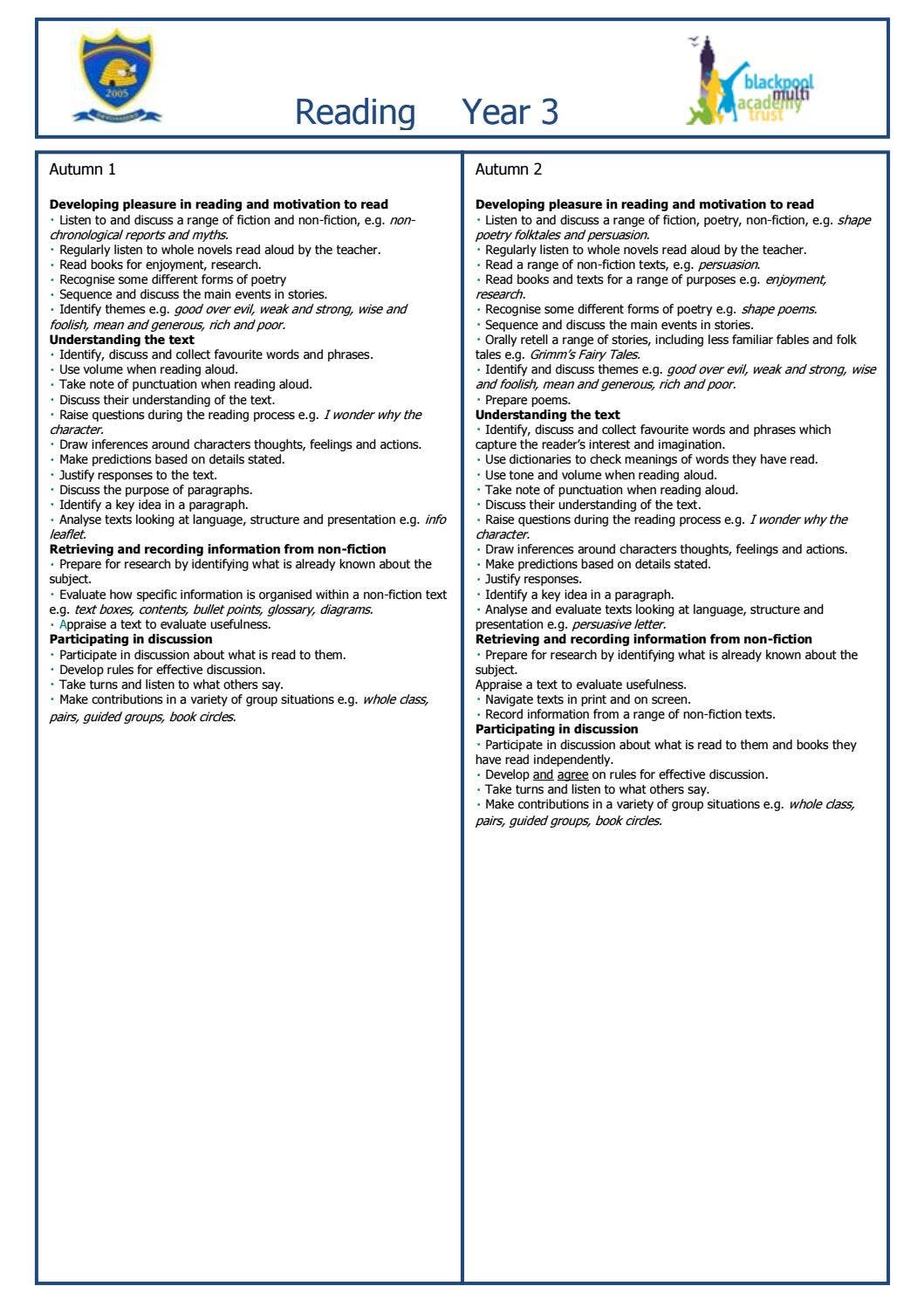 Year 3 Reading skills by Schudio - Issuu