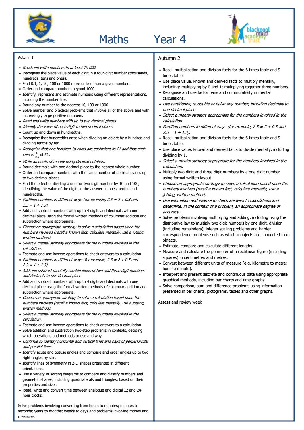 Year 4 Maths Skills by Schudio - Issuu