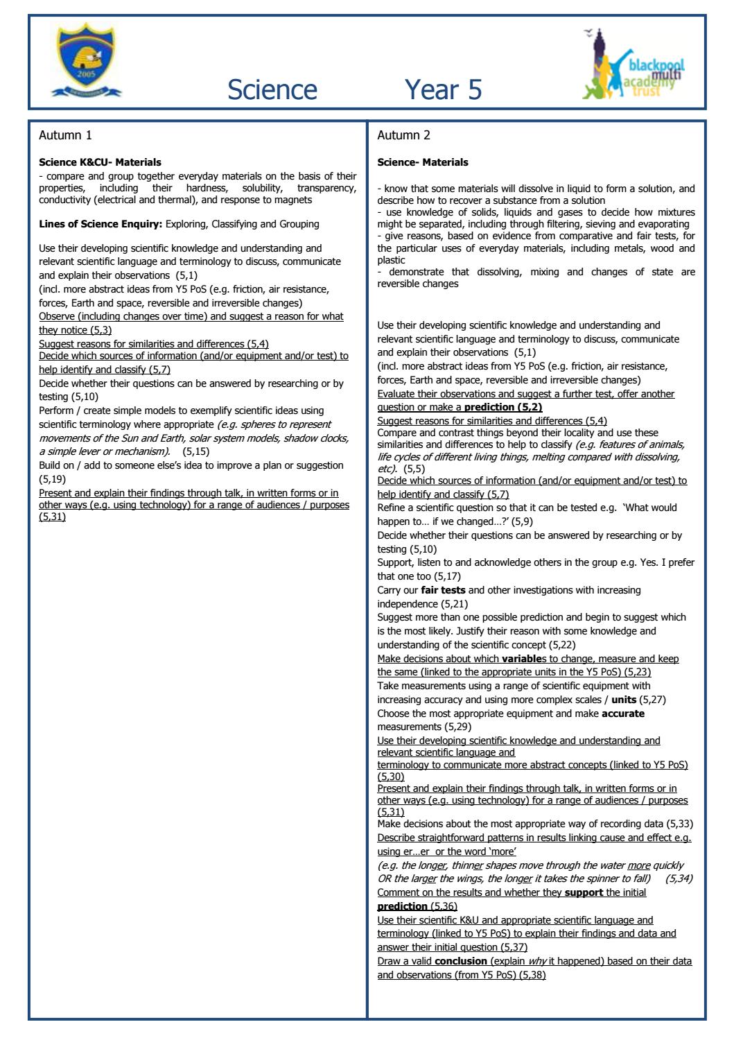 Year 5 Science Skills by Schudio - Issuu