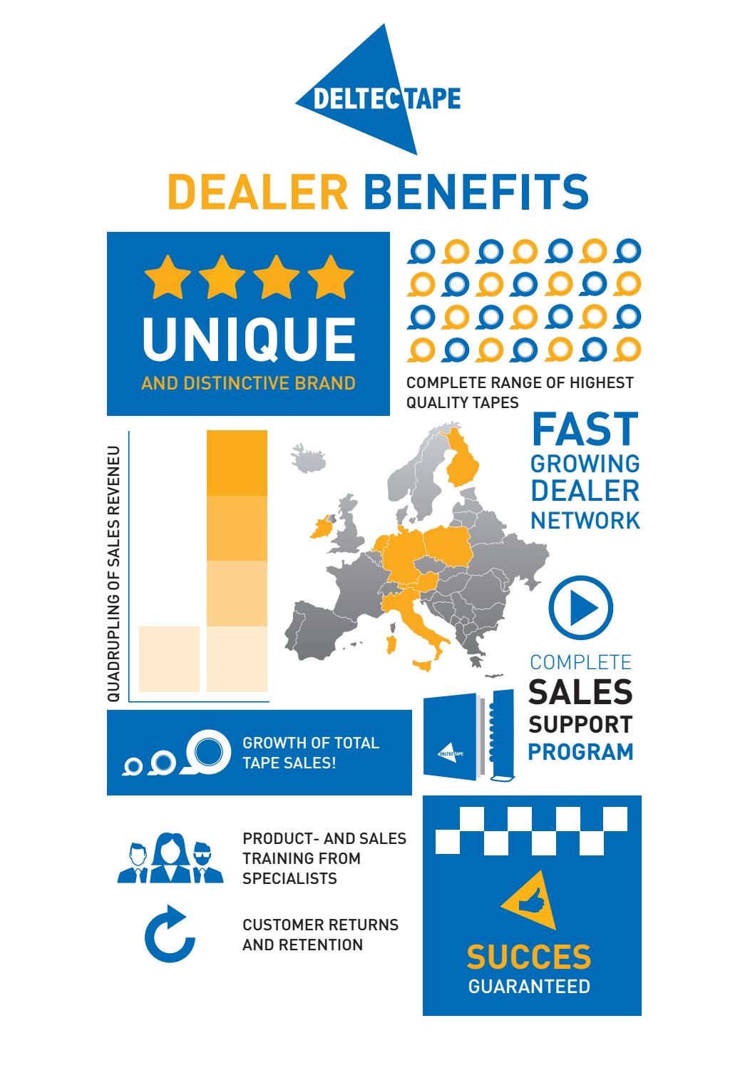 Deltec Tape Infographic EN by Wiltec B.V. - Issuu