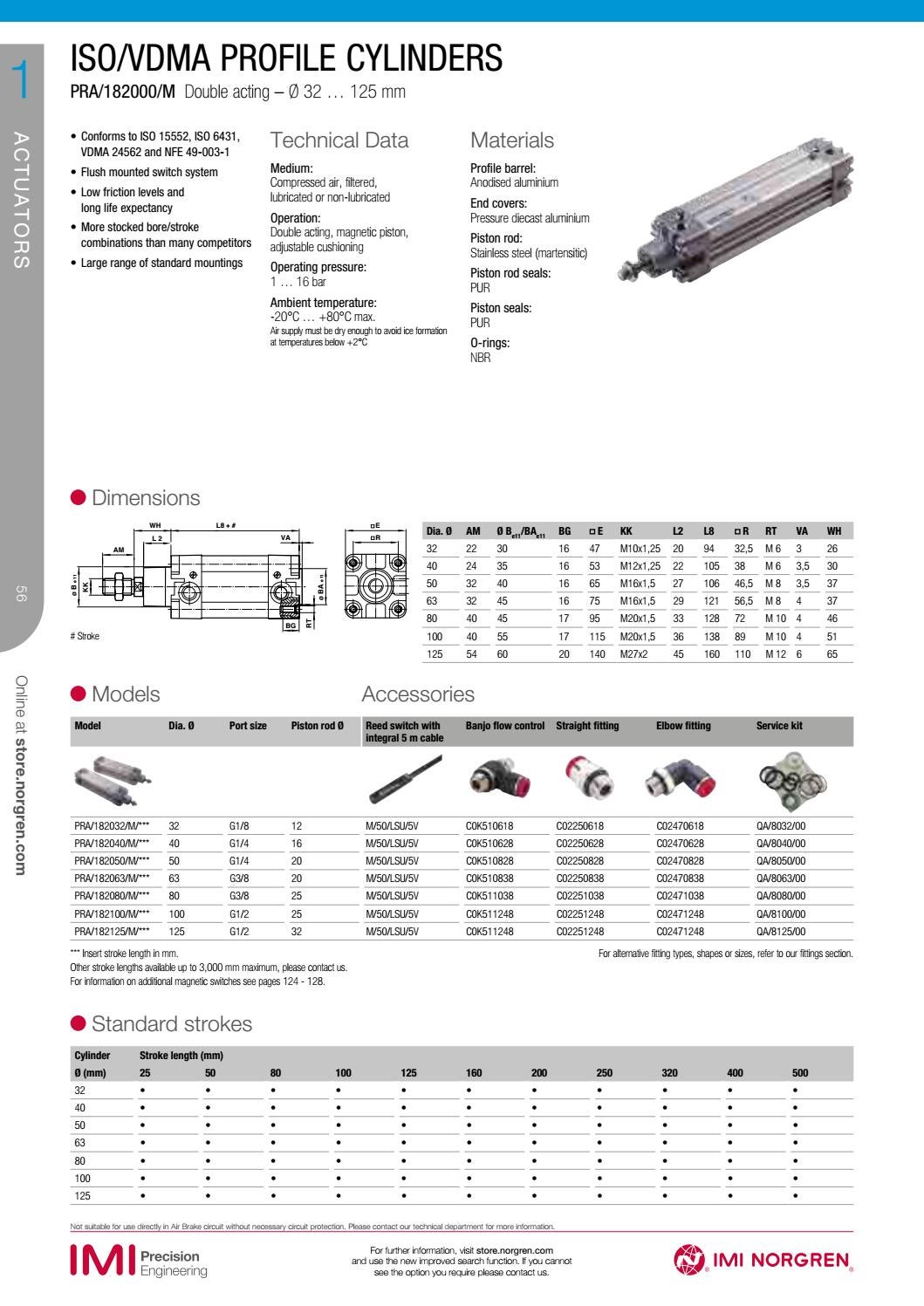 Mobile Pneumatics Catalogue by Norgren - Issuu