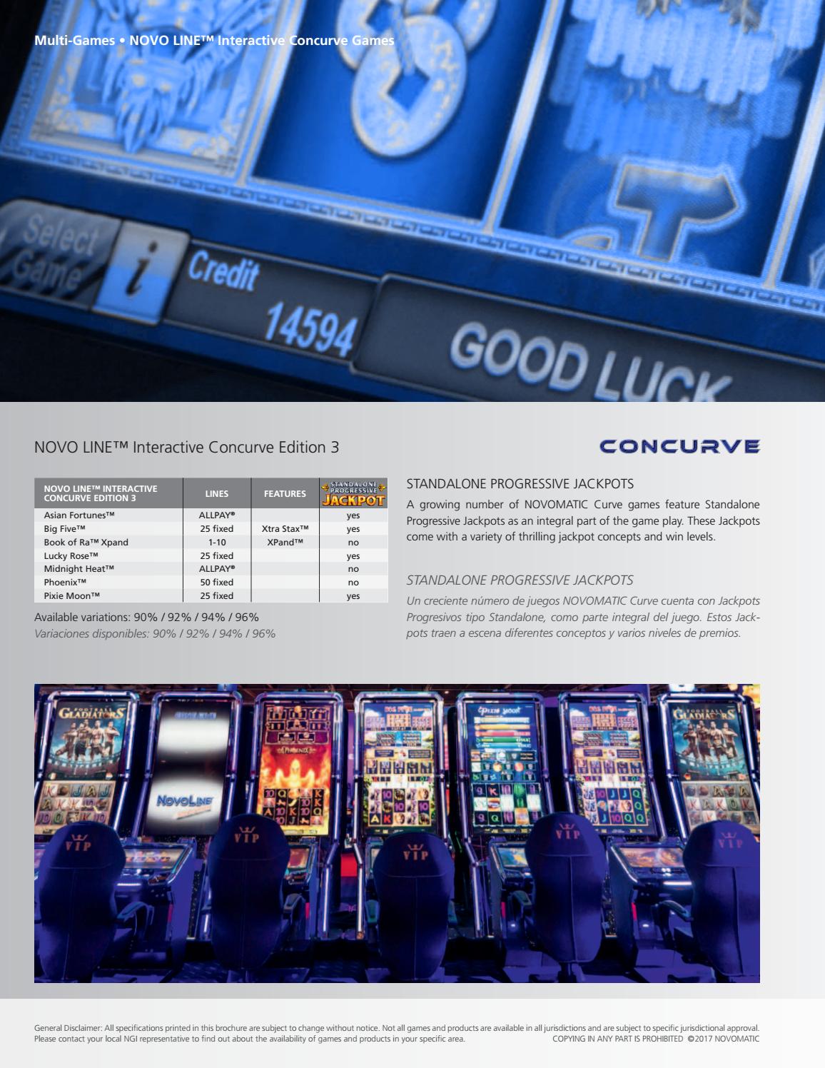 NOVOMATIC Product Catalogue ICE 2017 by NOVOMATIC Gaming Industries - Issuu