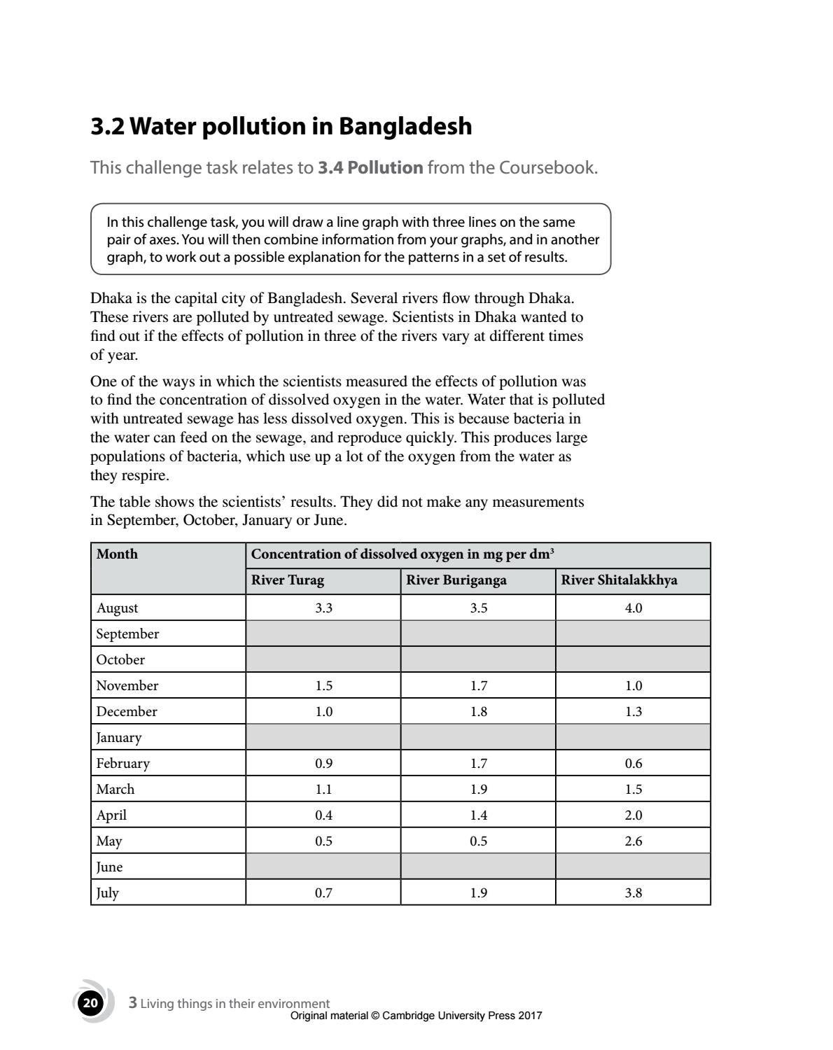 Preview Cambridge Checkpoint Science Challenge Book 7 by Cambridge ...