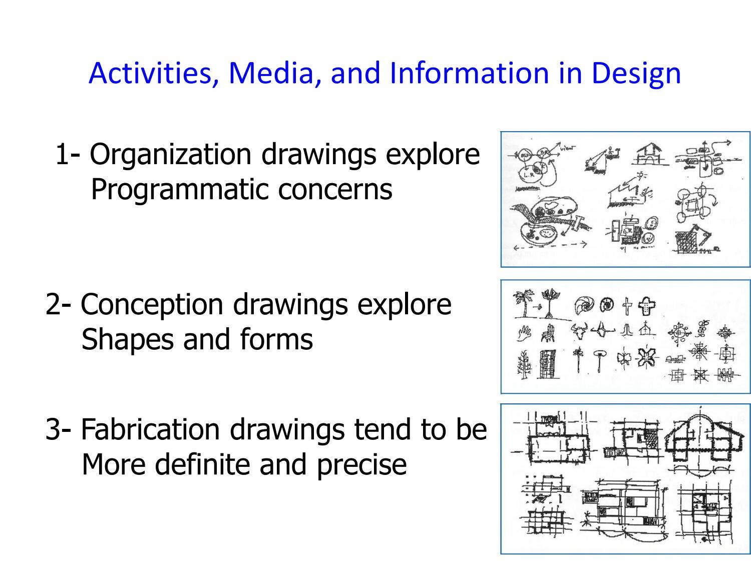 Architectural Design Concepts Approaches by Yasser Osman Moharam ...