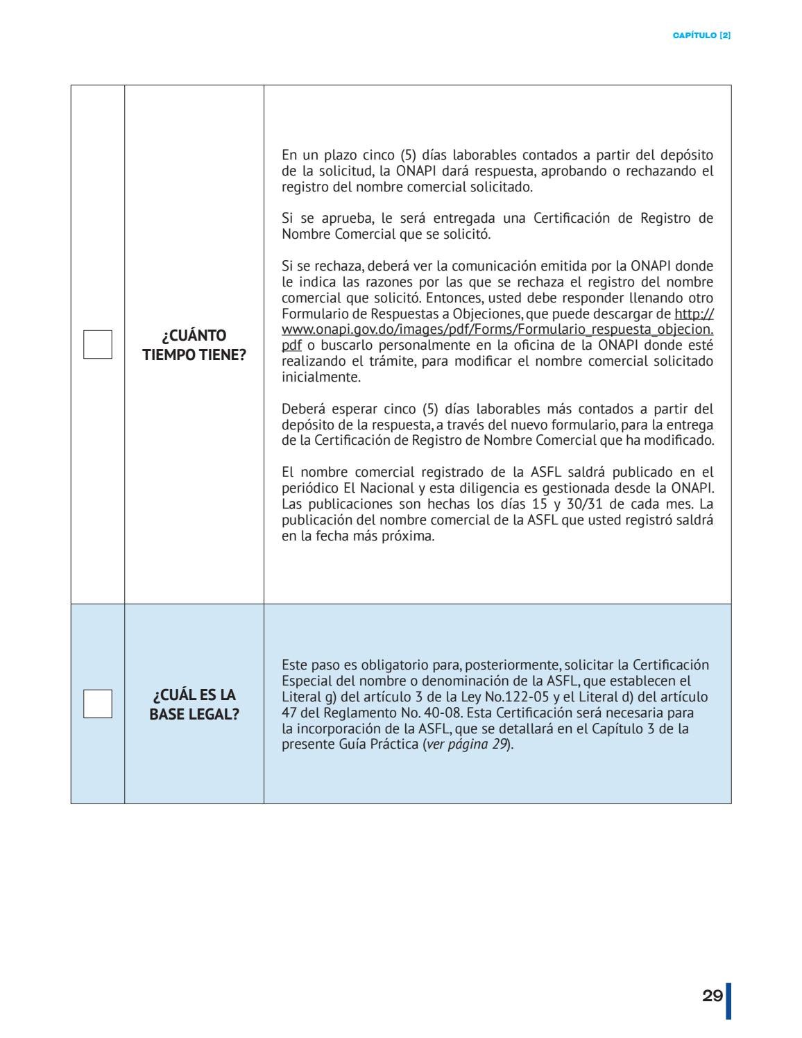 Guía práctica de Asociaciones Sin Fines de Lucro (ASFL) by Alianza ONG ...