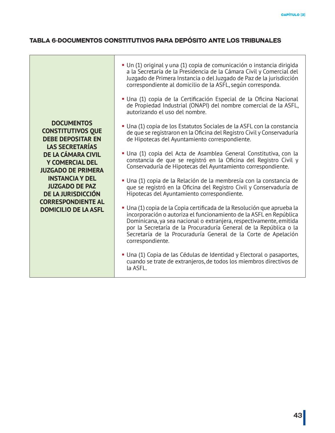 Guía práctica de Asociaciones Sin Fines de Lucro (ASFL) by Alianza ONG ...
