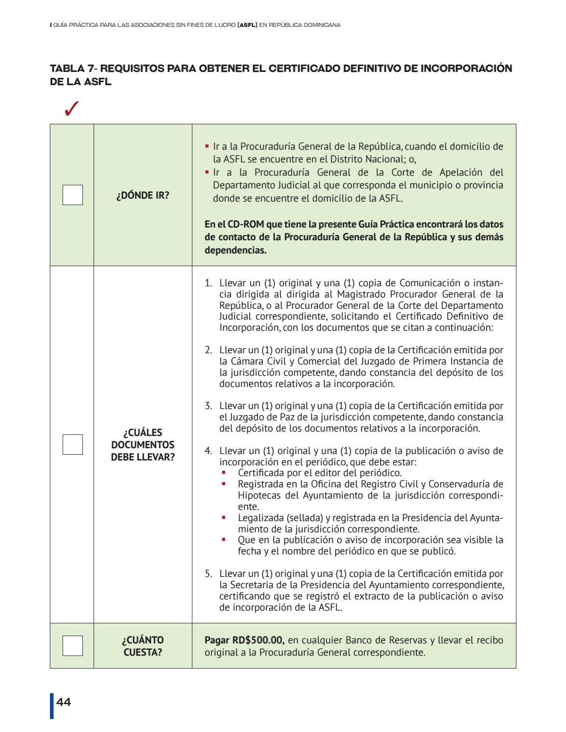 Guía práctica de Asociaciones Sin Fines de Lucro (ASFL) by Alianza ONG ...