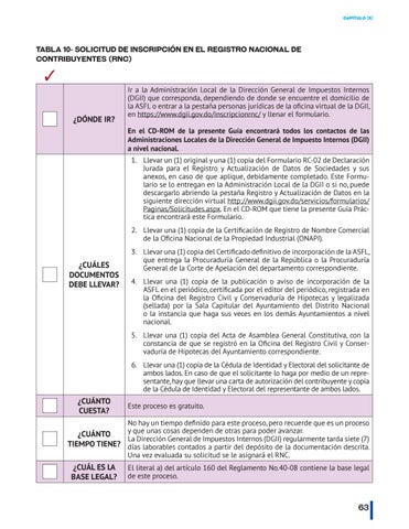 Guía práctica de Asociaciones Sin Fines de Lucro (ASFL) by Alianza ONG ...